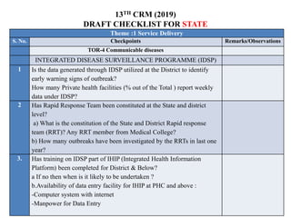 IDSP_CRM_To_Rs_16_10_2019.pptx