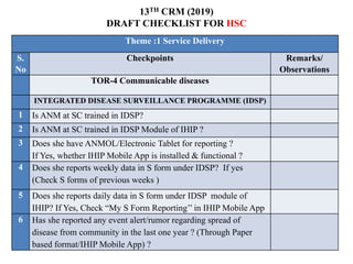 IDSP_CRM_To_Rs_16_10_2019.pptx