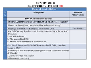 IDSP_CRM_To_Rs_16_10_2019public health.pptx