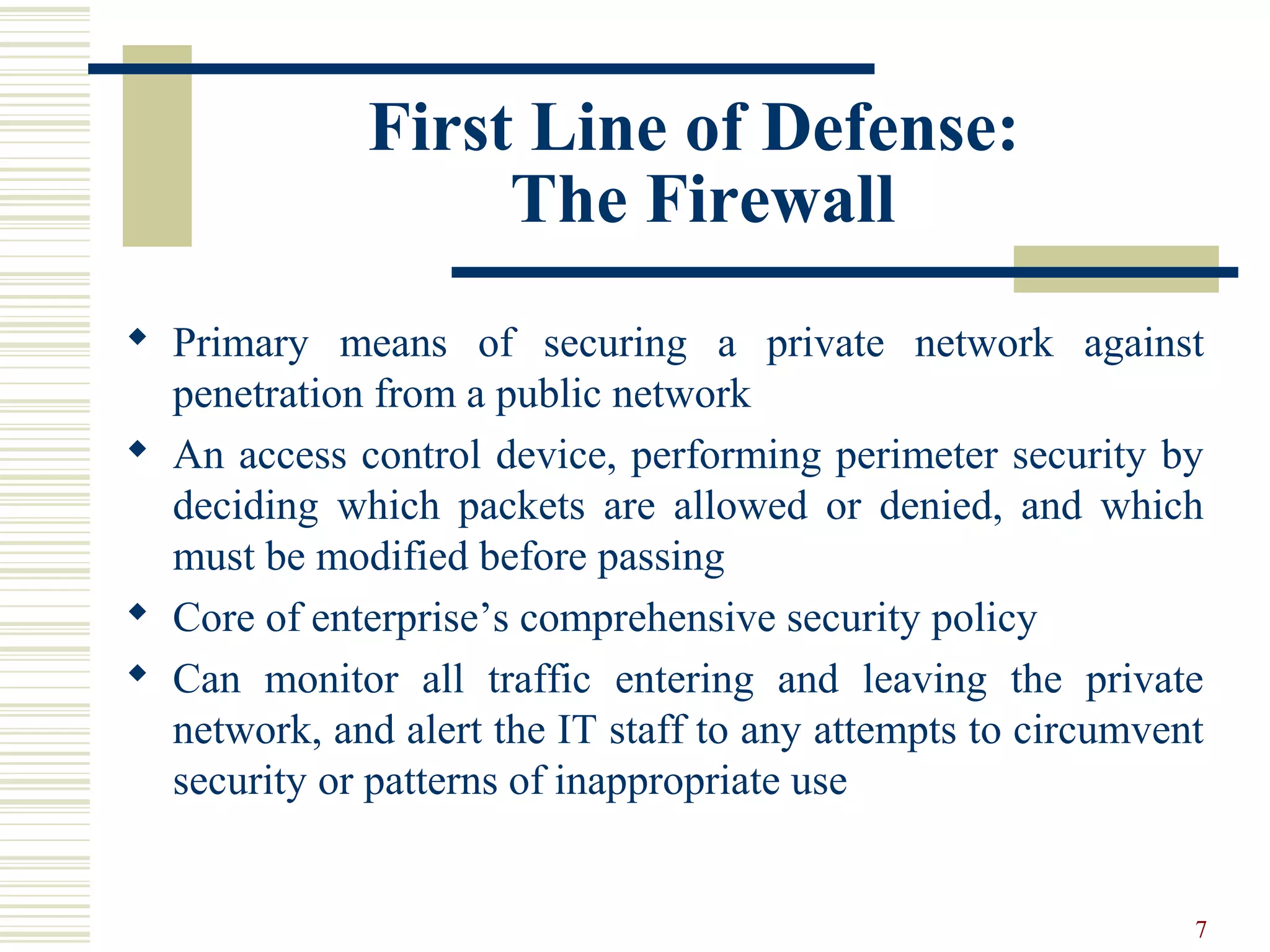 Intrusion Detection System | PPT