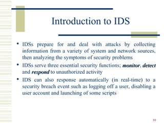 Intrusion Detection System | PPT