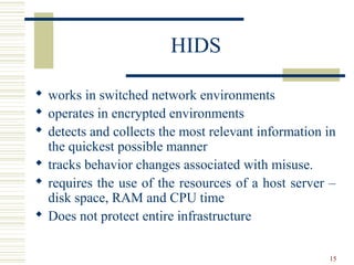 Intrusion Detection System | PPT