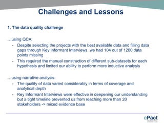 Qualitative Comparitive Analysis (QCA)and Complimentary Methods 29 ...