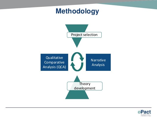 Qualitative Comparitive Analysis (QCA)and Complimentary Methods 29 Ap…