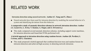 IDS Slides SVM and Neural networks .pptx