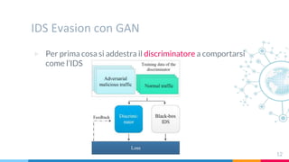 Intrusion Detection Systems vs Generative Adversarial Networks | PPTX