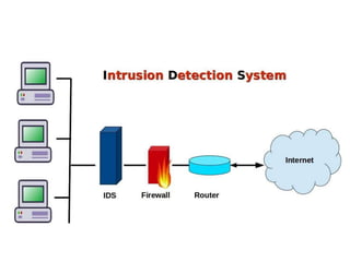 IDS VS IPS.pptx