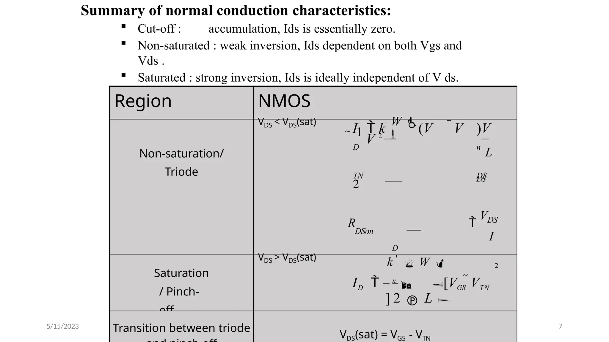 Ids vs Vds relation in MOSFET VLSI Design.pptx