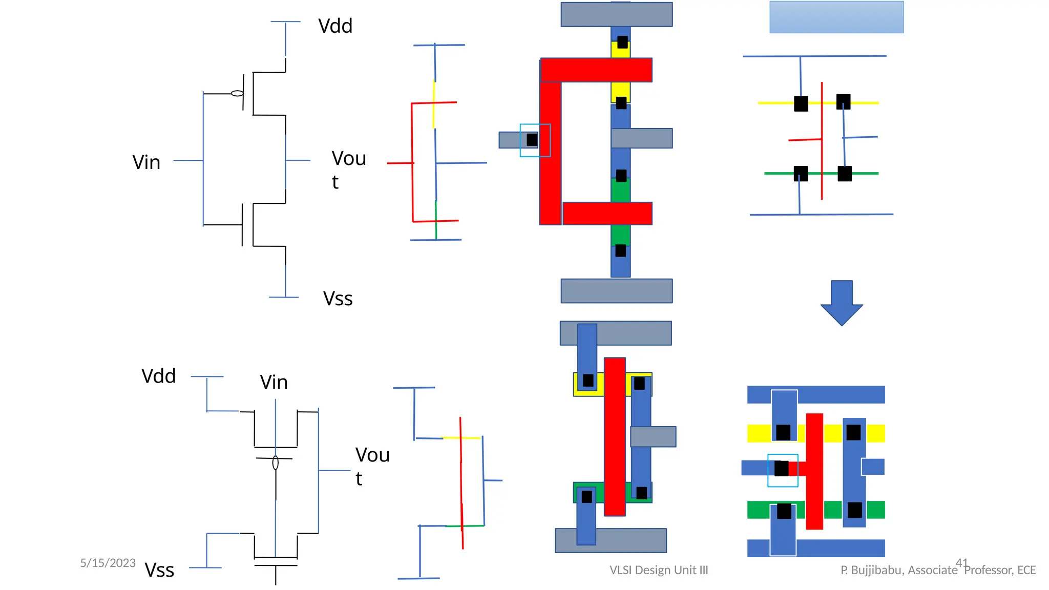 Ids vs Vds relation in MOSFET VLSI Design.pptx
