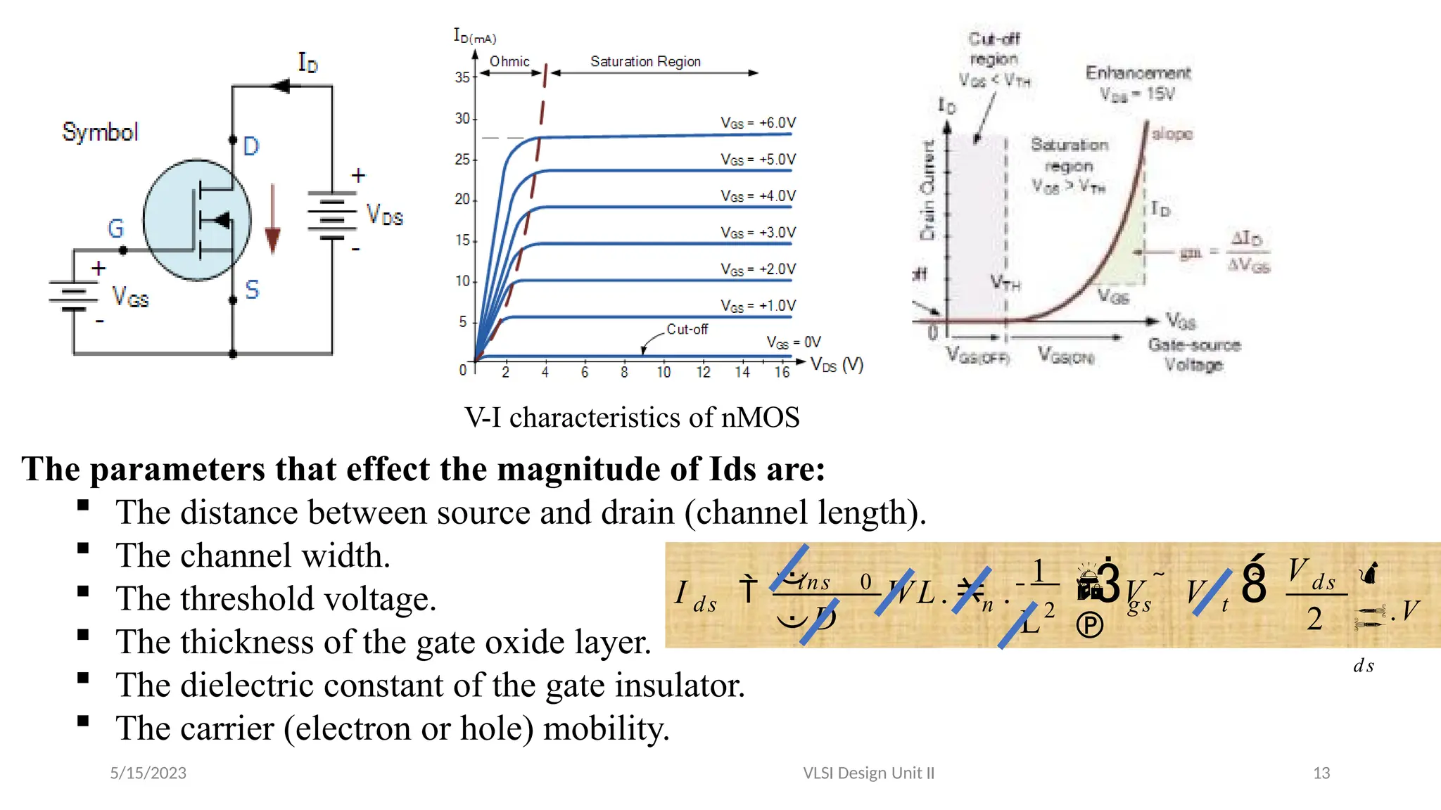 Ids vs Vds relation in MOSFET VLSI Design.pptx