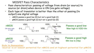 Ids vs Vds relation in MOSFET VLSI Design.pptx