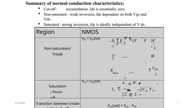 Ids vs Vds relation in MOSFET VLSI Design.pptx | Physics | Science
