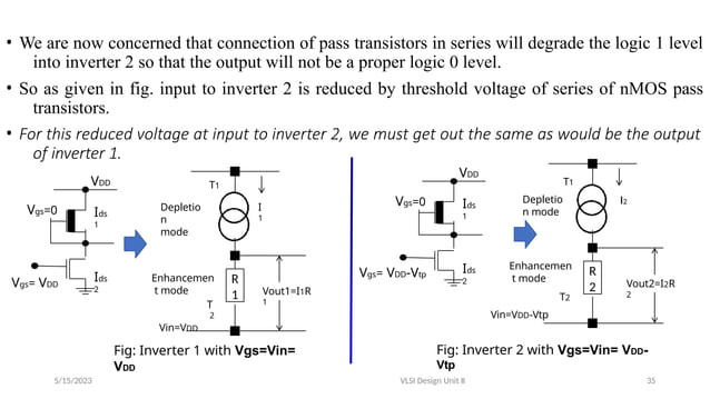 Ids vs Vds relation in MOSFET VLSI Design.pptx | Physics | Science
