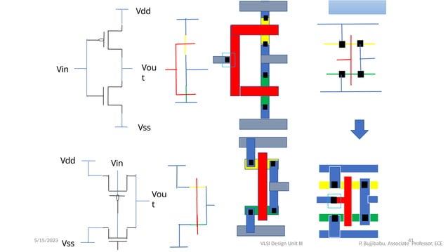 Ids vs Vds relation in MOSFET VLSI Design.pptx | Physics | Science