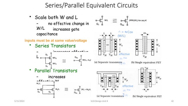 Ids Vs Vds Relation In Mosfet Vlsi Design Pptx