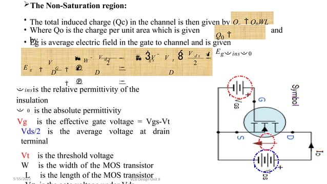 Ids Vs Vds Relation In Mosfet Vlsi Design Pptx