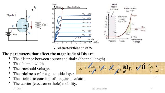 Ids vs Vds relation in MOSFET VLSI Design.pptx | Physics | Science