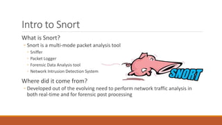 Understanding Intrusion Detection Systems with Snort | PDF