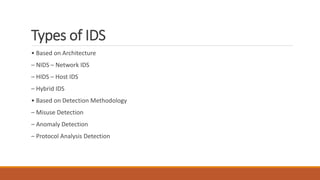 Understanding Intrusion Detection Systems with Snort | PDF