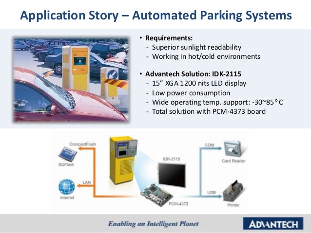 Advantech Integrated Industrial Display Solutions