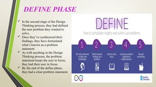 Innovation Design Thinking subject.pptx