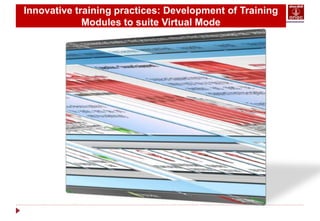 IDT-capability-ISTD-innovative training practices_25.06.2022.pptx