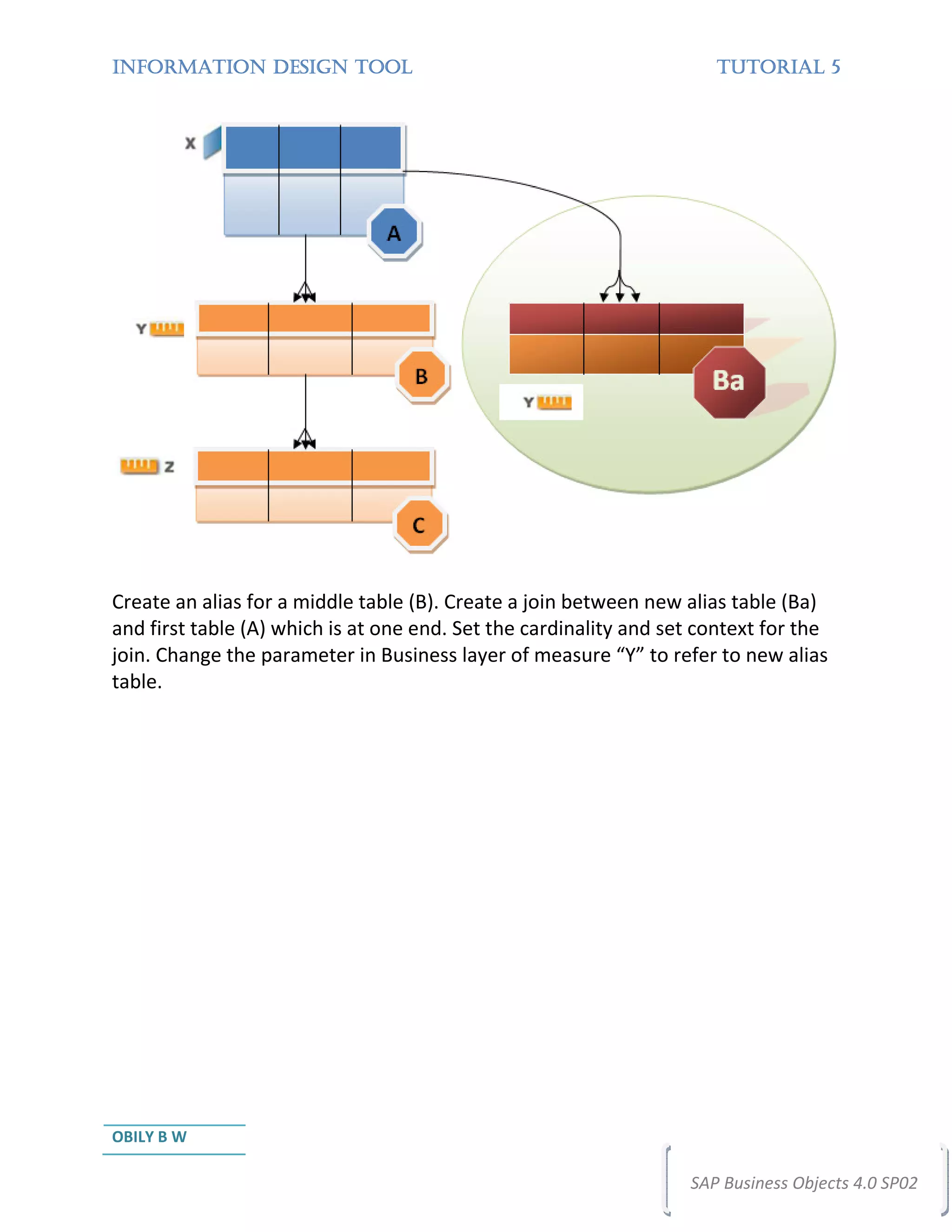 Information Design Tool -Tutorial5 | PDF