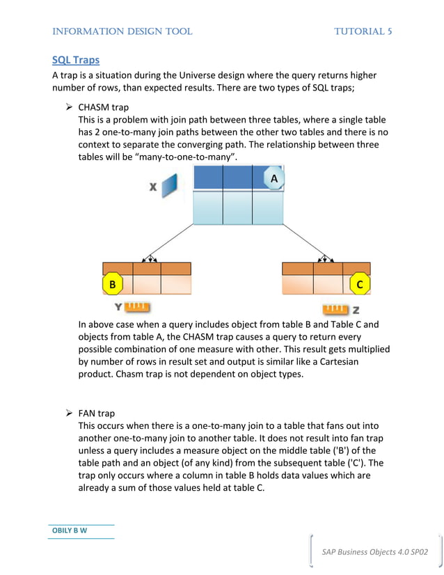 Information Design Tool -Tutorial5 | PDF