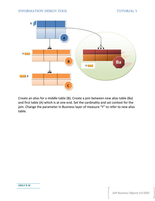 Information Design Tool -Tutorial5 | PDF