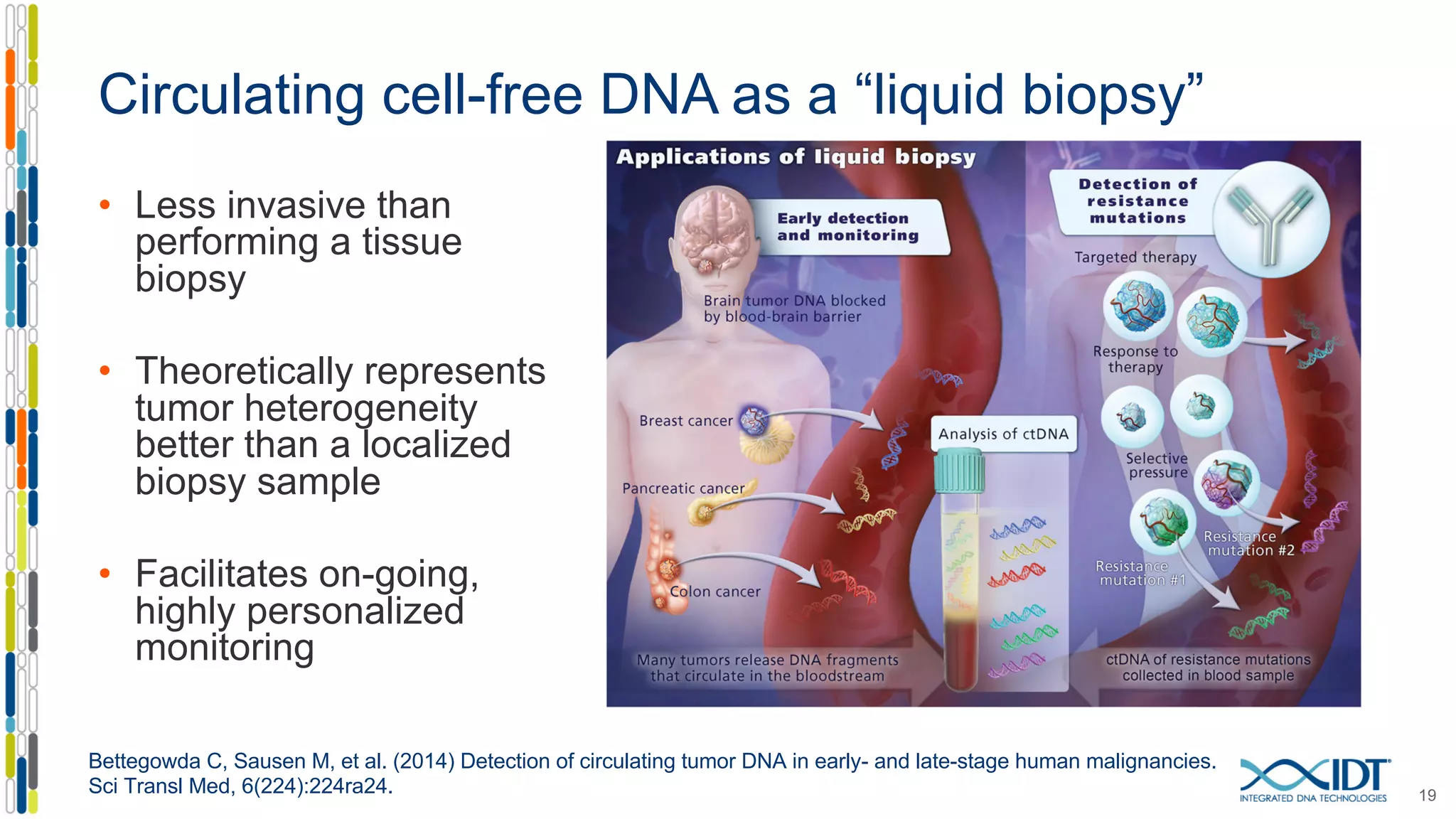 Dual index adapters with UMIs resolve index hopping and increase sensitivity of variant ...