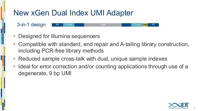 Call Adapter Method From Activity Intolerance - aimgugu