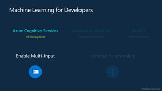 Leverage the power of machine learning on windows | PPT