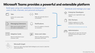 Use your Web skills and the Microsoft Graph to build apps for Microsoft ...
