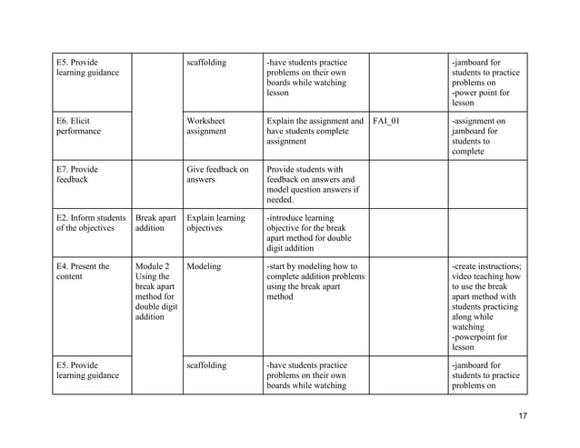 IDT 580 Project 3 | PDF