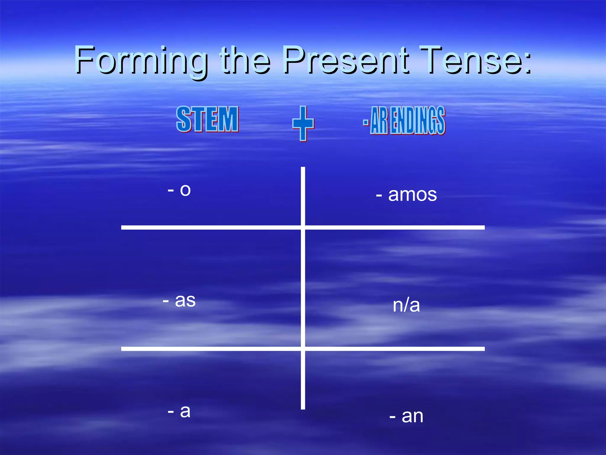 IDT 7061 projedct 6 Los Verbos Regulares | PPT