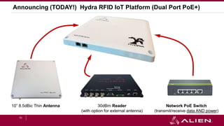 The Role of RFID in the Identification of Things (IoT) - November 15 ...