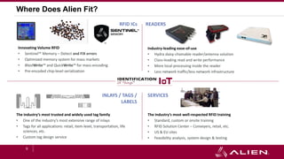 The Role of RFID in the Identification of Things (IoT) - November 15 ...