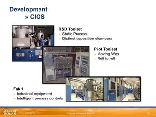Flexible CIGS PV: Past, Present, and Future | PPTX