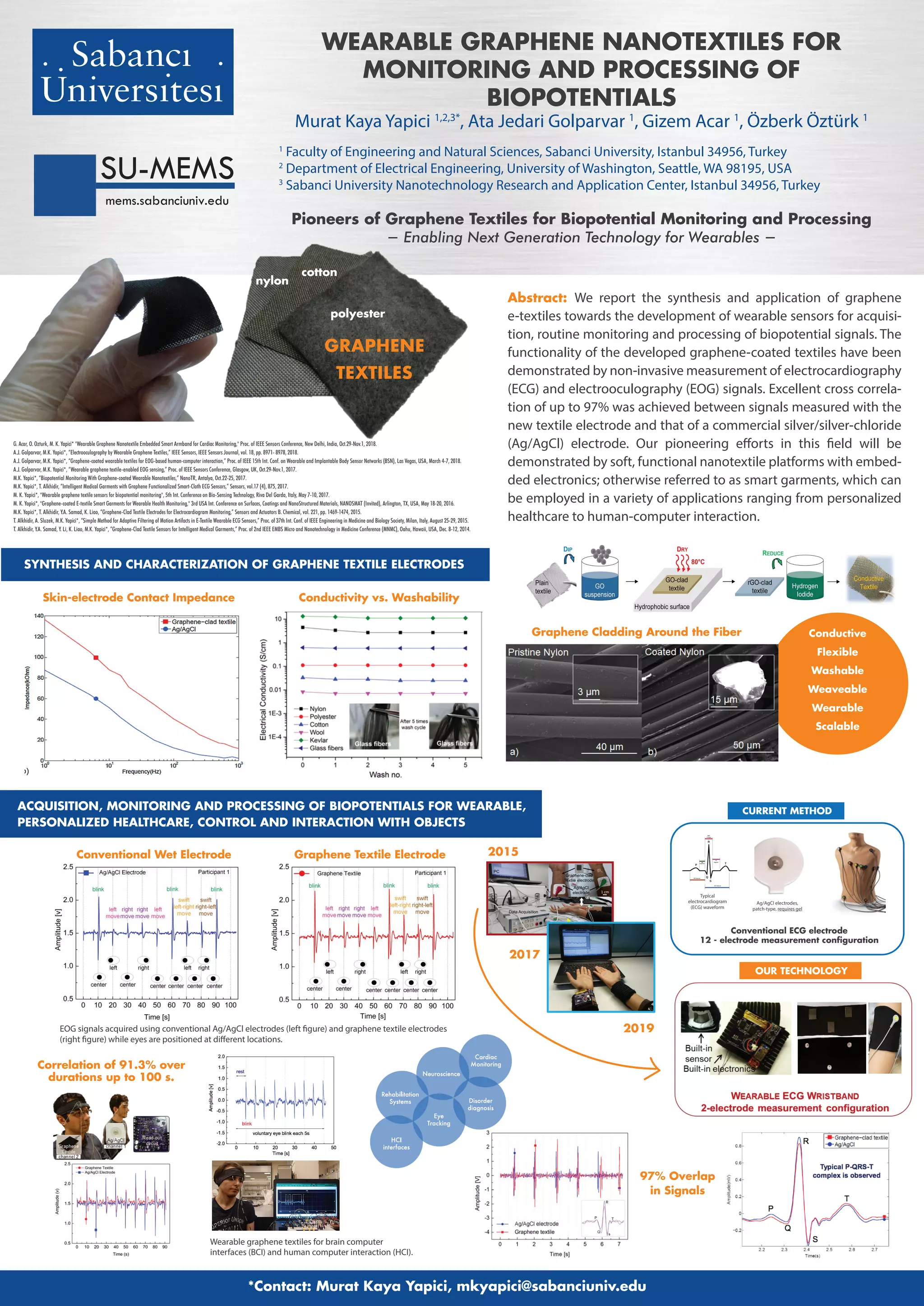 Wearable Graphene Nanotextiles For Monitoring And Processing Of Biopotentials Pdf