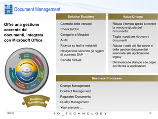 ID Technology Extended ECM for SAP by Open Text | PPT