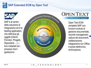 ID Technology Extended ECM for SAP by Open Text | PPT