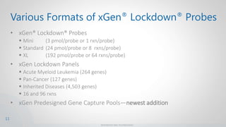 Custom, Affordable Gene Panels with Superior Coverage and Uniformity | PPTX