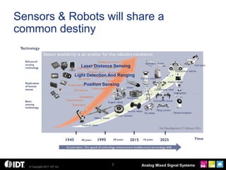Examples Of Advanced Semiconductor Sensor Technologies Playing A Key ...