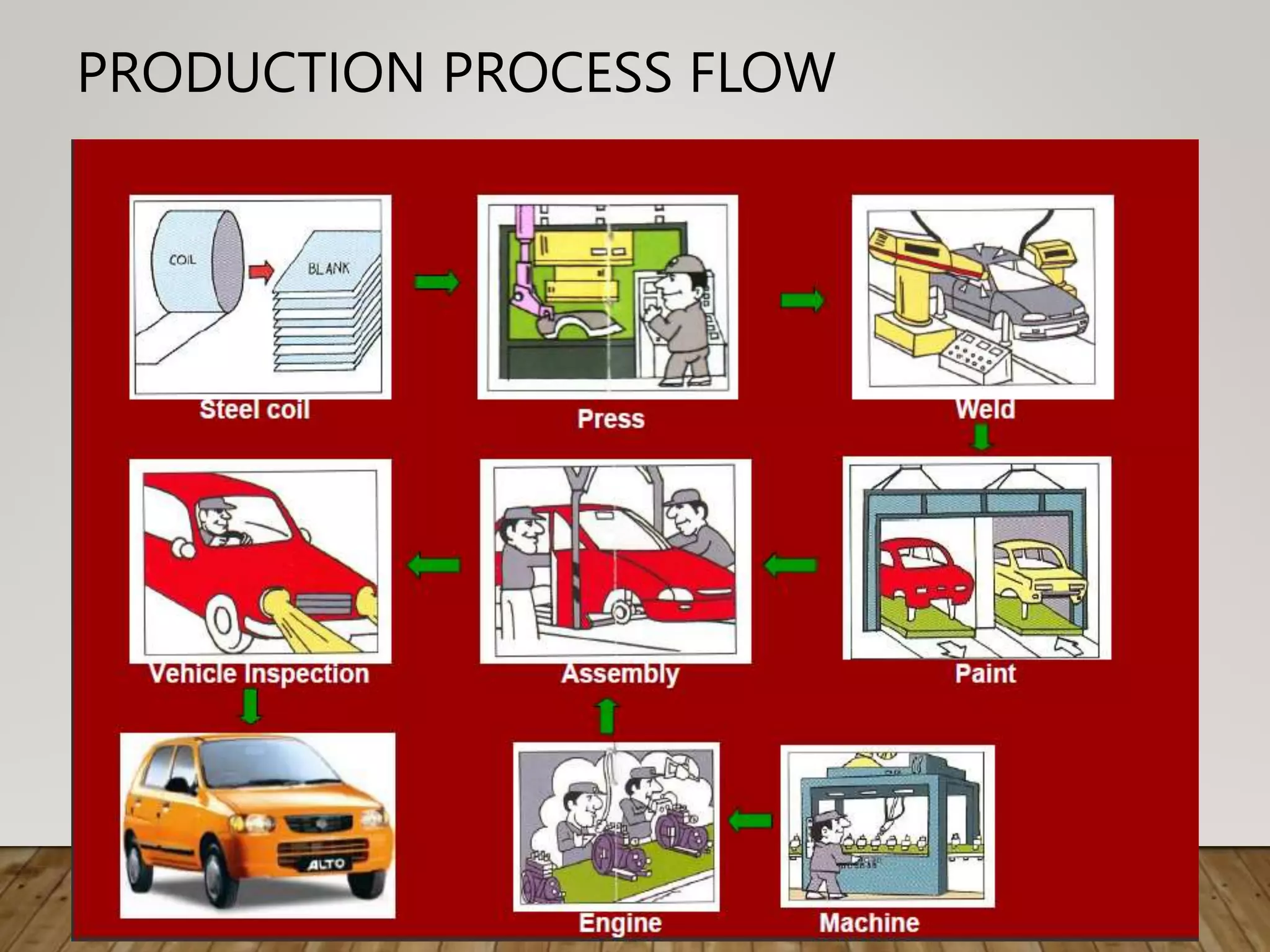 IDT Presentation.pptx