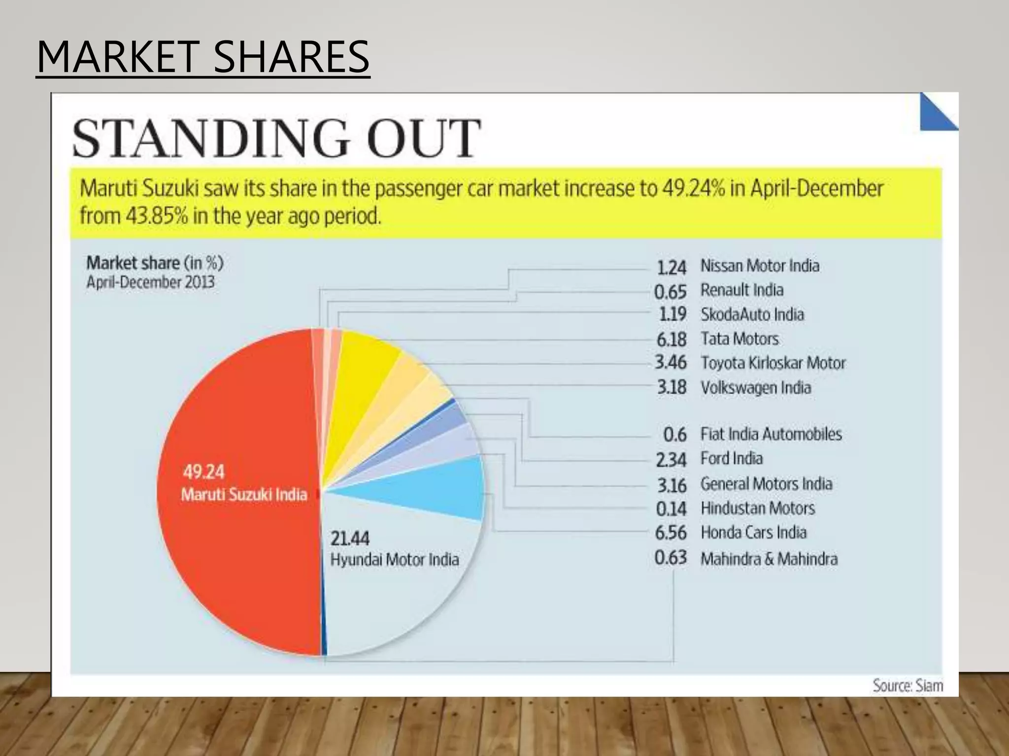 IDT Presentation.pptx