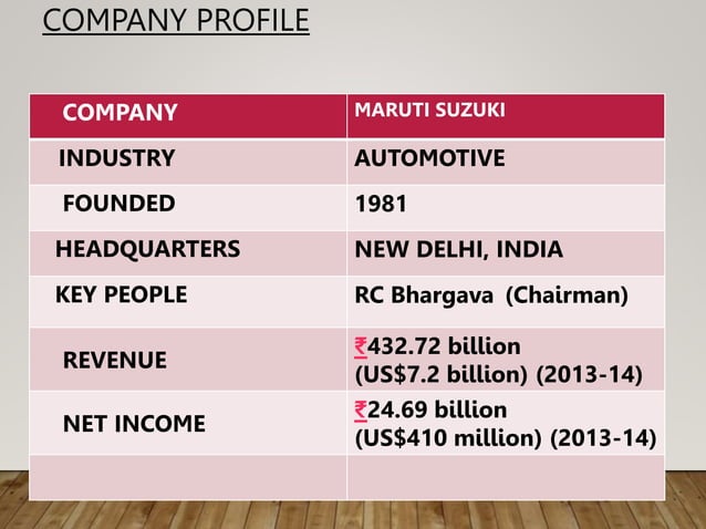 IDT Presentation.pptx