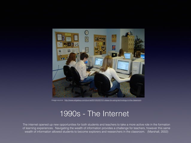 History of Communication Technology affecting Instruction | PPT
