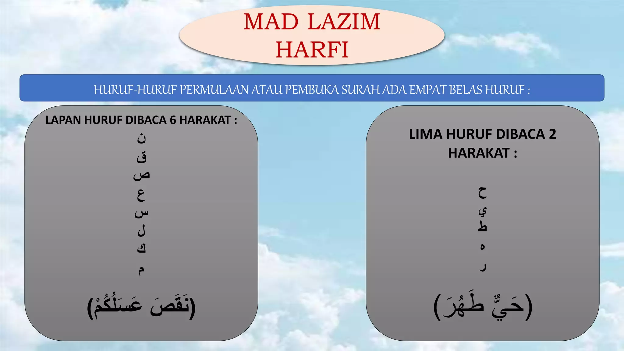 TAJWID IDTQ1072 - (HUKUM MAD DAN PEMBAHAGIANNYA) | PPTX
