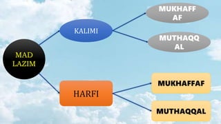 TAJWID IDTQ1072 - (HUKUM MAD DAN PEMBAHAGIANNYA) | PPTX