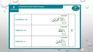TAJWID IDTQ1072 - (HUKUM MAD DAN PEMBAHAGIANNYA) | PPTX